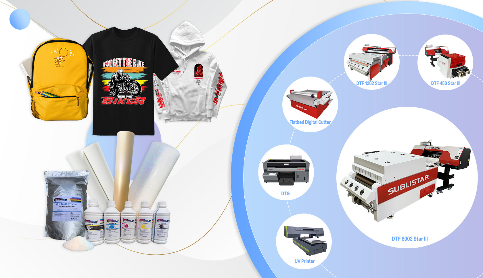 DTF Transfer – Sublistar