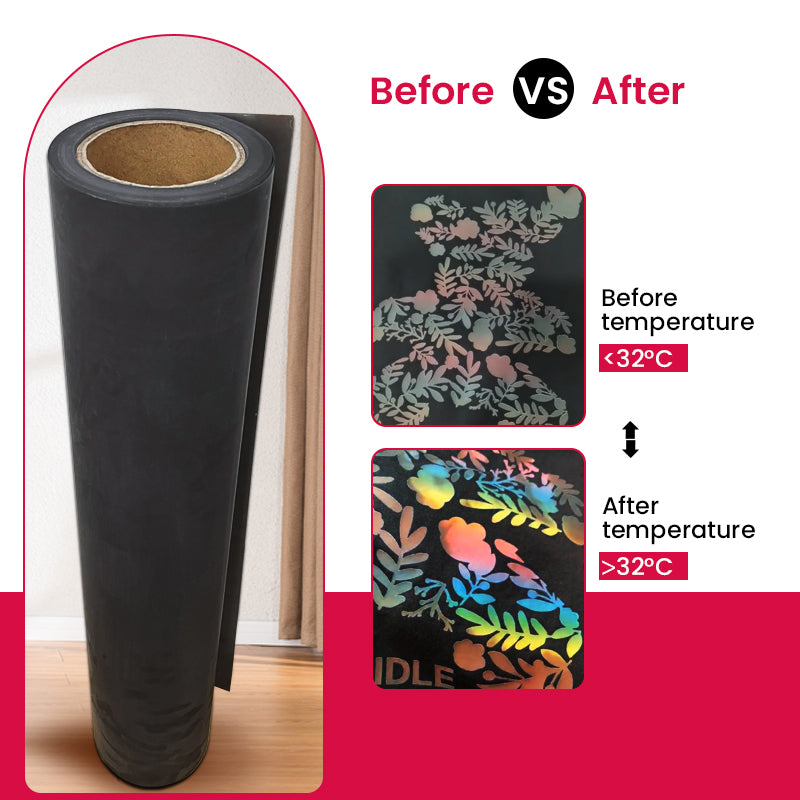 Temperature Change DTF Film,Color Change With Temperature for Any Fabr ...