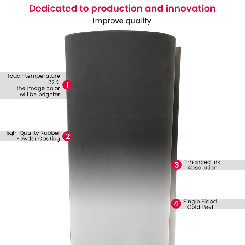Temperature Change DTF Film,Color Change With Temperature for Any Fabr ...